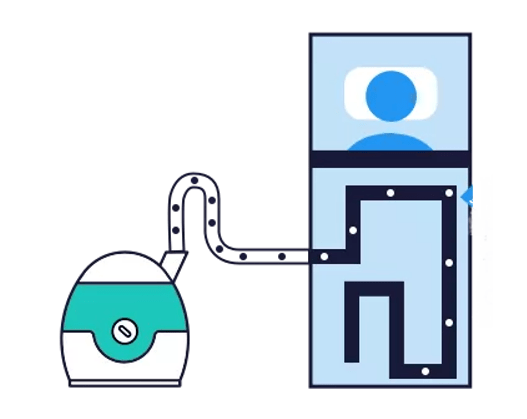 What is Bair Hugger and how does it work? Health Supply 770